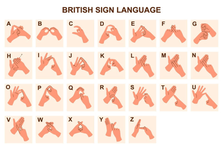 How to Learn British Sign Language? A Beginner's Guide | John Academy