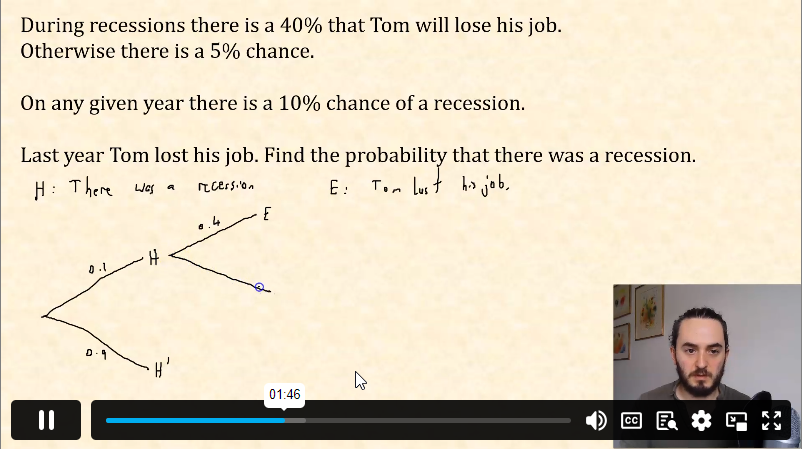 Online Basics of Bayesian Statistics Course Online Basics of Bayesian Statistics Course
